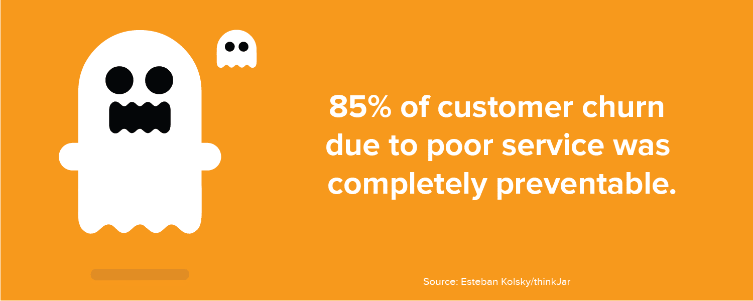 The Most Dreadful Customer Service Stats of All Time